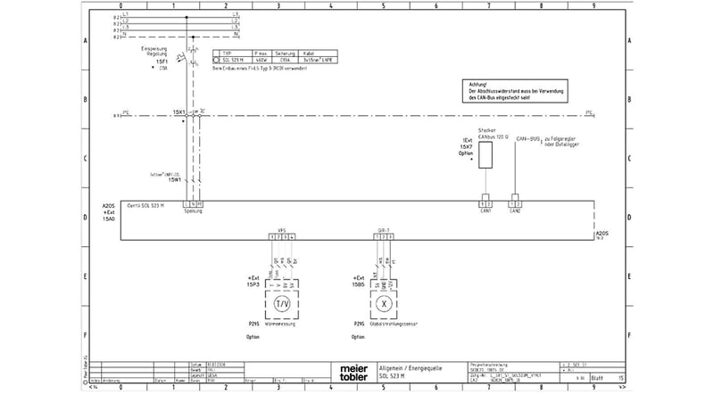 Elektroschemata | customX Referenz